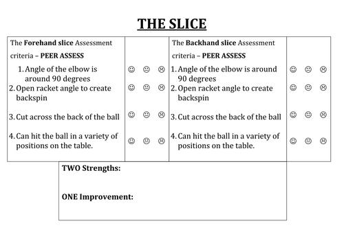 yr 9 Table Tennis lesson plans | Teaching Resources