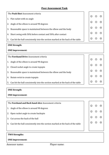 yr 9 Table Tennis lesson plans | Teaching Resources