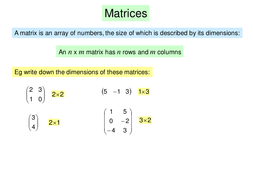 Further Pure 1 powerpoints | Teaching Resources