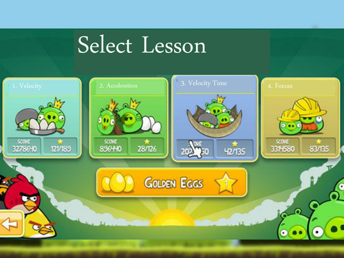 Angry Birds Physics - Speed, Acceleration, Graphs | Teaching Resources