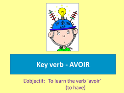 Introduction to avoir (present tense) | Teaching Resources