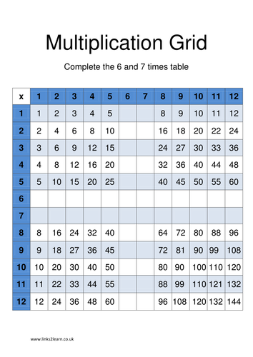 Multiplication Grids for times table work | Teaching Resources