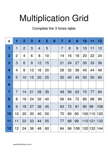Multiplication Grids for times table work | Teaching Resources