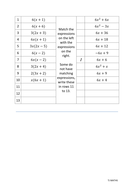 Expanding to Factorising (Single brackets) Starter | Teaching Resources