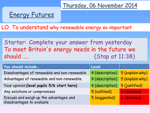 Why is renewable energy important? | Teaching Resources Why is renewable energy important? | Teaching Resources