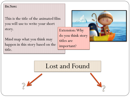 Year 8 Narrative Writing - Lesson Twelve | Teaching Resources