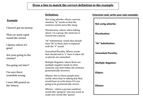 Year 10 Spoken Language Study - Lesson Four | Teaching Resources