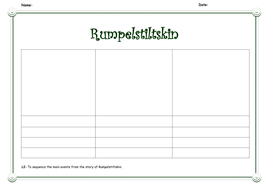 Differentiated Rumpelstiltskin Sequencing Sheets by alexandereverett ...