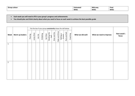Sport Ed Basketball Group Progress Tracker | Teaching Resources