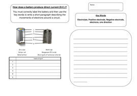 Direct current in a battery | Teaching Resources