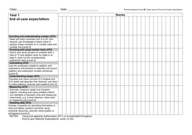 Assessment Year 1: Record-Keeping Format | Teaching Resources