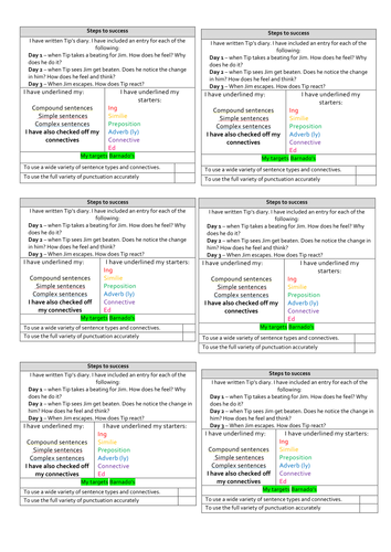 Street child 2 of 2 | Teaching Resources
