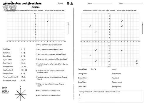 Coordinates (reading and plotting) | Teaching Resources