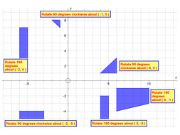 Rotation with animals | Teaching Resources