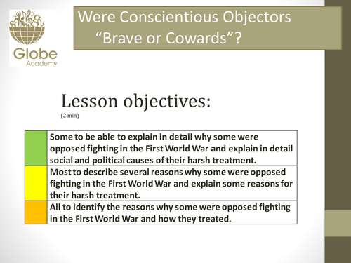 Were Conscientious Objectors Brave or Cowards? | Teaching Resources