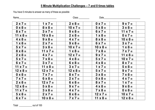 100 question speed multiplication challenge 4 of 4 | Teaching Resources