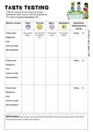 Taste Testing | Teaching Resources