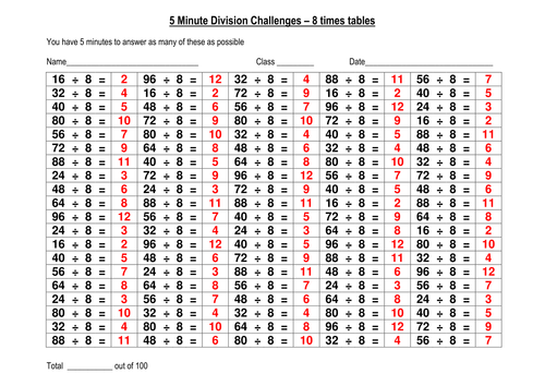 100 question speed division challenges set 2 of 4 | Teaching Resources