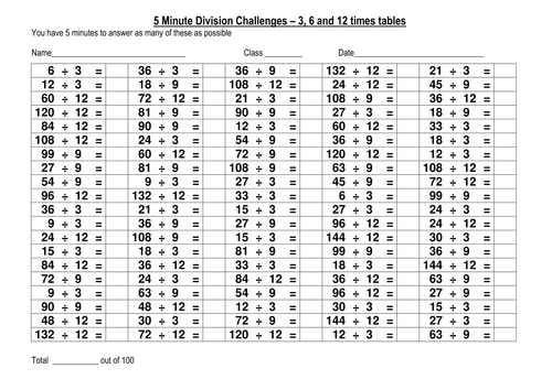 100 question speed division challenges set 4 of 4 | Teaching Resources