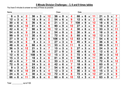 100 question speed division challenges set 4 of 4 | Teaching Resources