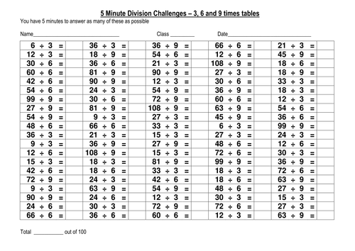 100 question speed division challenges set 4 of 4 | Teaching Resources