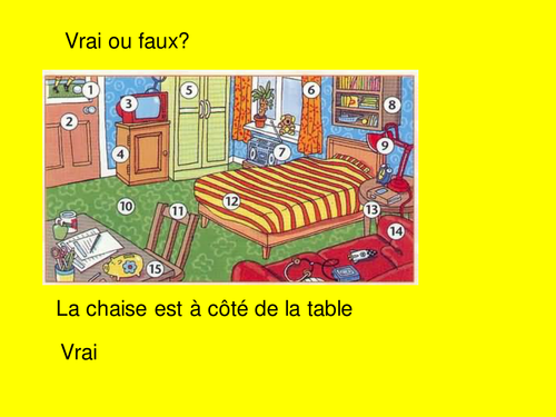 Dans ma chambre | Teaching Resources