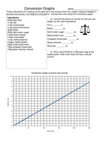 11y4 ff conversion graphs and tables resources.docx