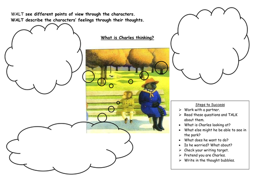 Voices in the Park by Anthony Browne | Teaching Resources