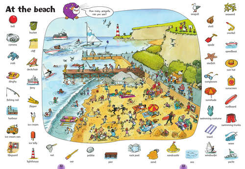 At The Beach Game | Teaching Resources