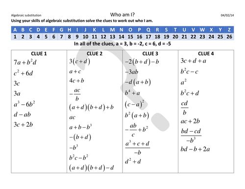 Substitution into Formulae Resources | Tes