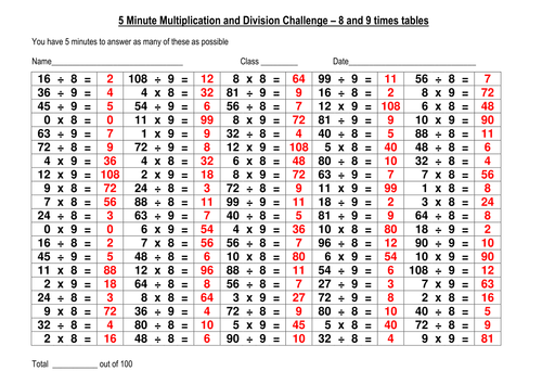 100 question multiplication & division challenge 4 | Teaching Resources