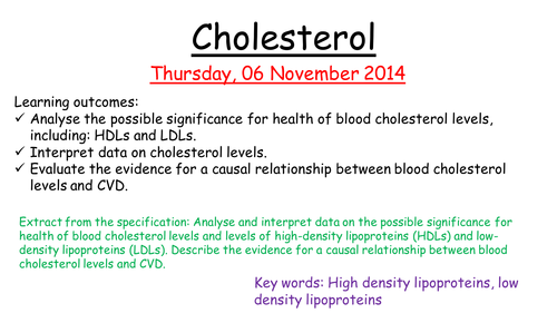 Edexcel topic 1 cholesterol | Teaching Resources