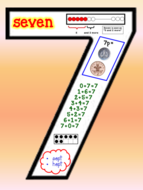 1-9 numeral posters | Teaching Resources