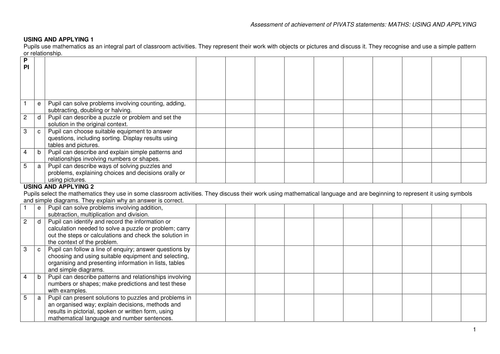 pivats tick grids for Maths and PSD | Teaching Resources