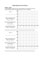 Generating and Graphing Sequences | Teaching Resources