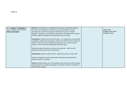 Yr 8 Reading Mini Unit (Animal Rights): Lesson 6 | Teaching Resources