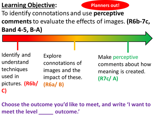 Persuasive writing | Teaching Resources