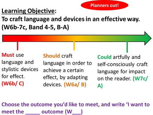 Persuasive writing | Teaching Resources