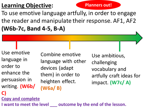 Persuasive writing | Teaching Resources
