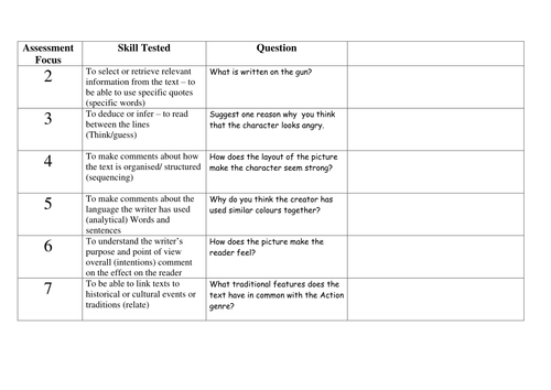 Persuasive writing | Teaching Resources