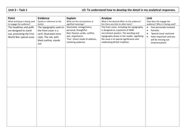 Media Analysis Writing Frames | Teaching Resources