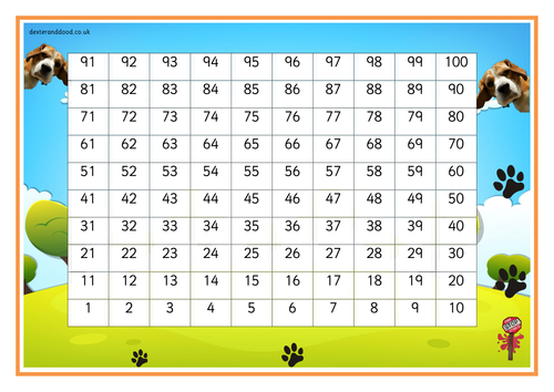 Number line and number square | Teaching Resources