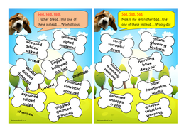 Synonym word banks | Teaching Resources