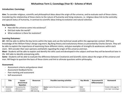 Cosmology | Teaching Resources