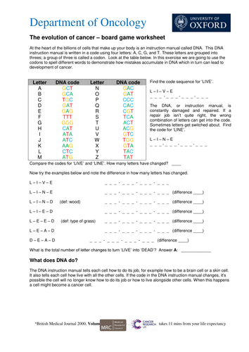 The Evolution of Cancer Worksheet | Teaching Resources