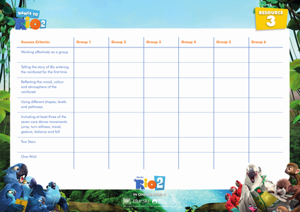 Dance to Rio - PE resources based on Rio 2 film by Nat Schools Pship ...