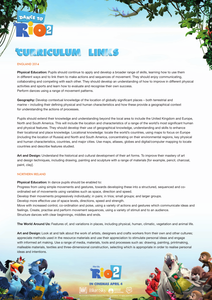 Dance to Rio - PE resources based on Rio 2 film by Nat Schools Pship ...