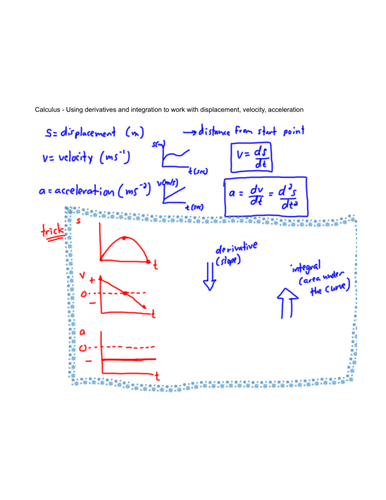 Calculus - Kinematics with calculus (1/2) | Teaching Resources