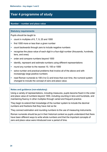 Year 4 Maths Objectives for 2014 curriculum | Teaching Resources