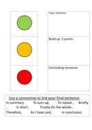 traffic lights paragraph by bethm8 - Teaching Resources - Tes